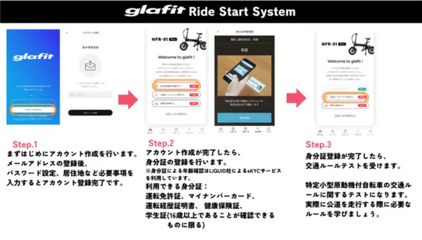 電動サイクル NFR-01 Pro – glafit公式オンラインショップ